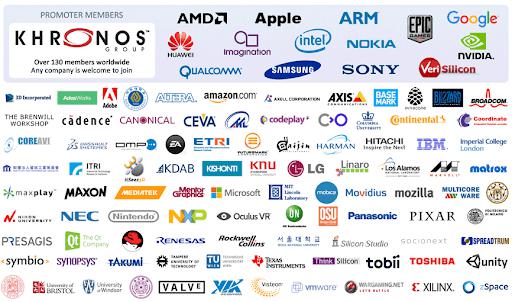 使用Android NDK和Vulkan Kompute使用GPU加速的机器学习为移动应用程序增压 | FEAT