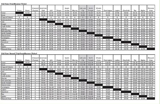 Get Around Salt Lake City on the Cheap | Feat