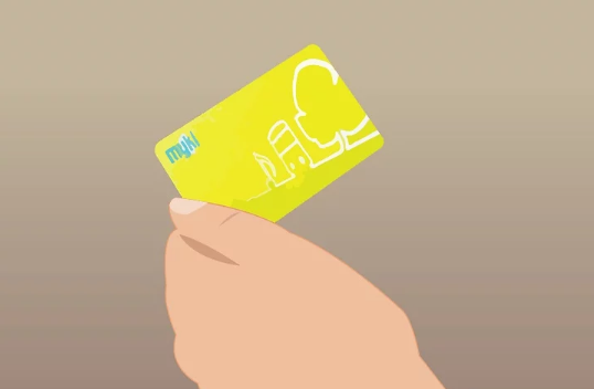 How to Use Myki | Feat
