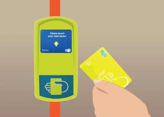 How to Use Myki | Feat